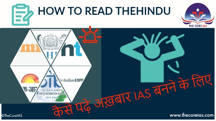 HOW TO READ THE HINDU | GShindi.com